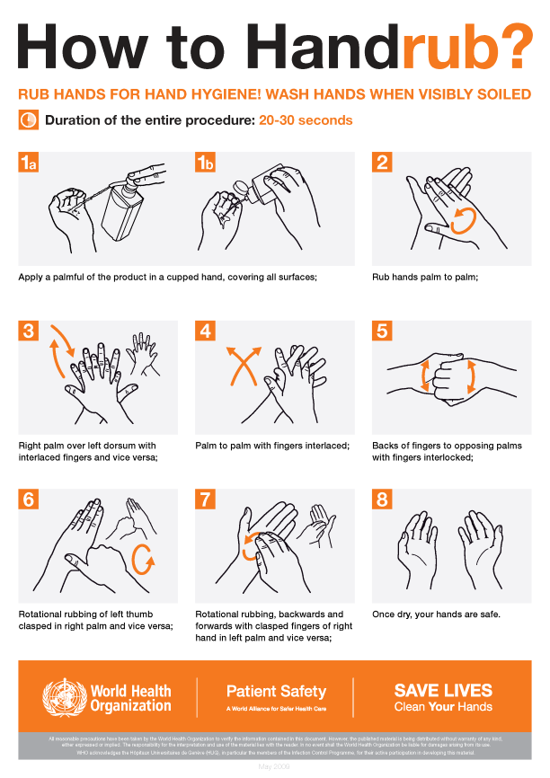 Hand Washing Signs – ORIGIN Dispensing Solutions